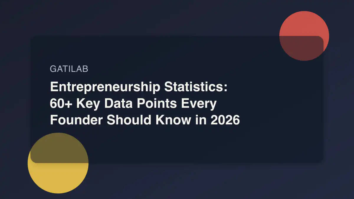 Entrepreneurship Statistics: 60+ Data Points Every Founder Needs in ...