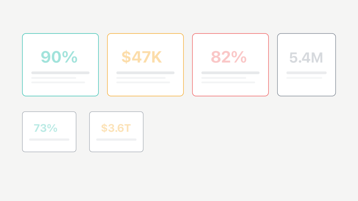 Entrepreneurship Statistics: 60+ Data Points Every Founder Needs in ...